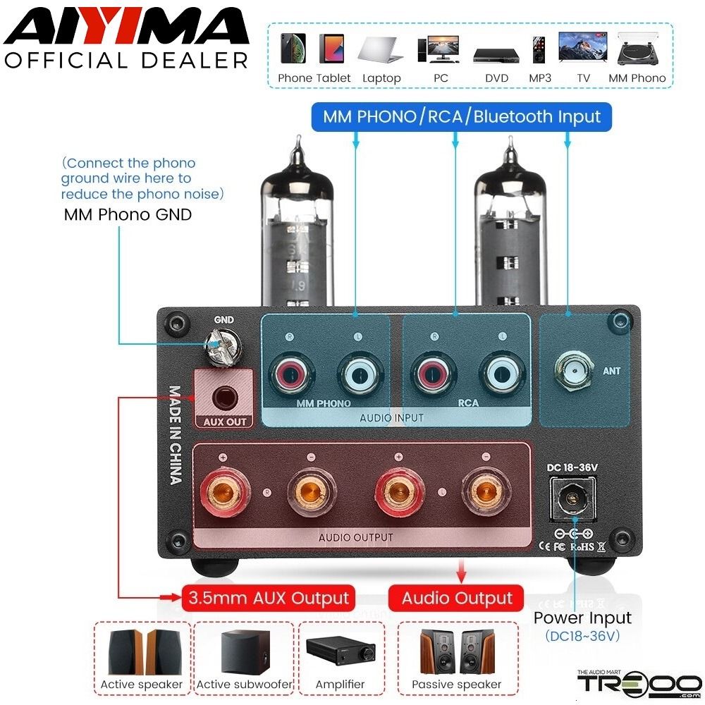 [PROMO!] AIYIMA T5 Wireless Bluetooth Receiver/Streamer Hi-Fi Tube ...