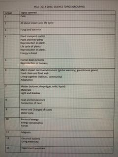 (Exclusive!)PSLE by TOPICS Science Paper B(10 years) with answer ...
