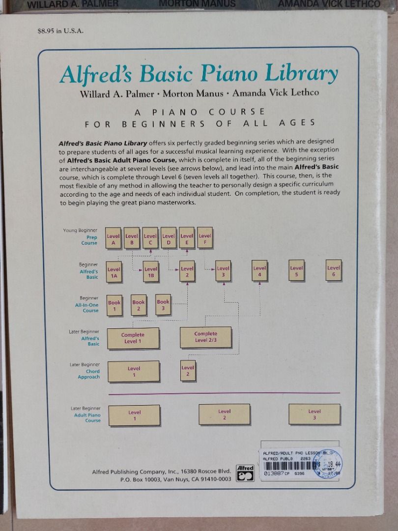 Alfred Basic Adult Piano Course, Hobbies & Toys, Books & Magazines ...