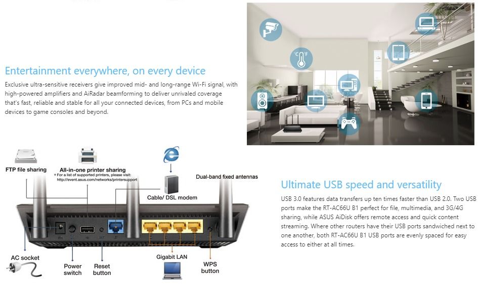 ASUS RT-AC66U Dual Band 3x3 802.11AC Gigabit Router (free DLINK DIR ... ASUS RT-AC66U Dual Band 3x3 802.11AC Gigabit Router (free DLINK DIR ...