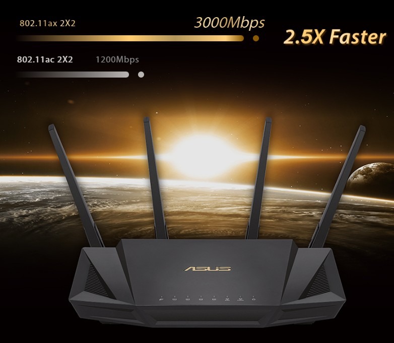 ASUS RT-AX3000 WIFI-6 Router, Brand New In Box, BNIB, Computers & Tech ...