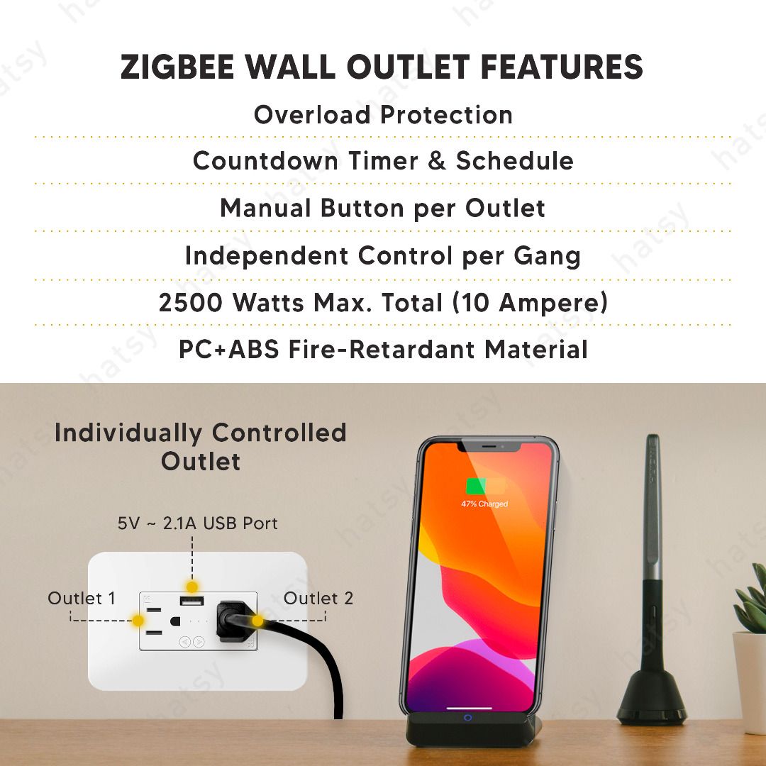 HATSY - 2 Gang Zigbee Wall Outlet with USB - 10A, 2500 Watts with ...