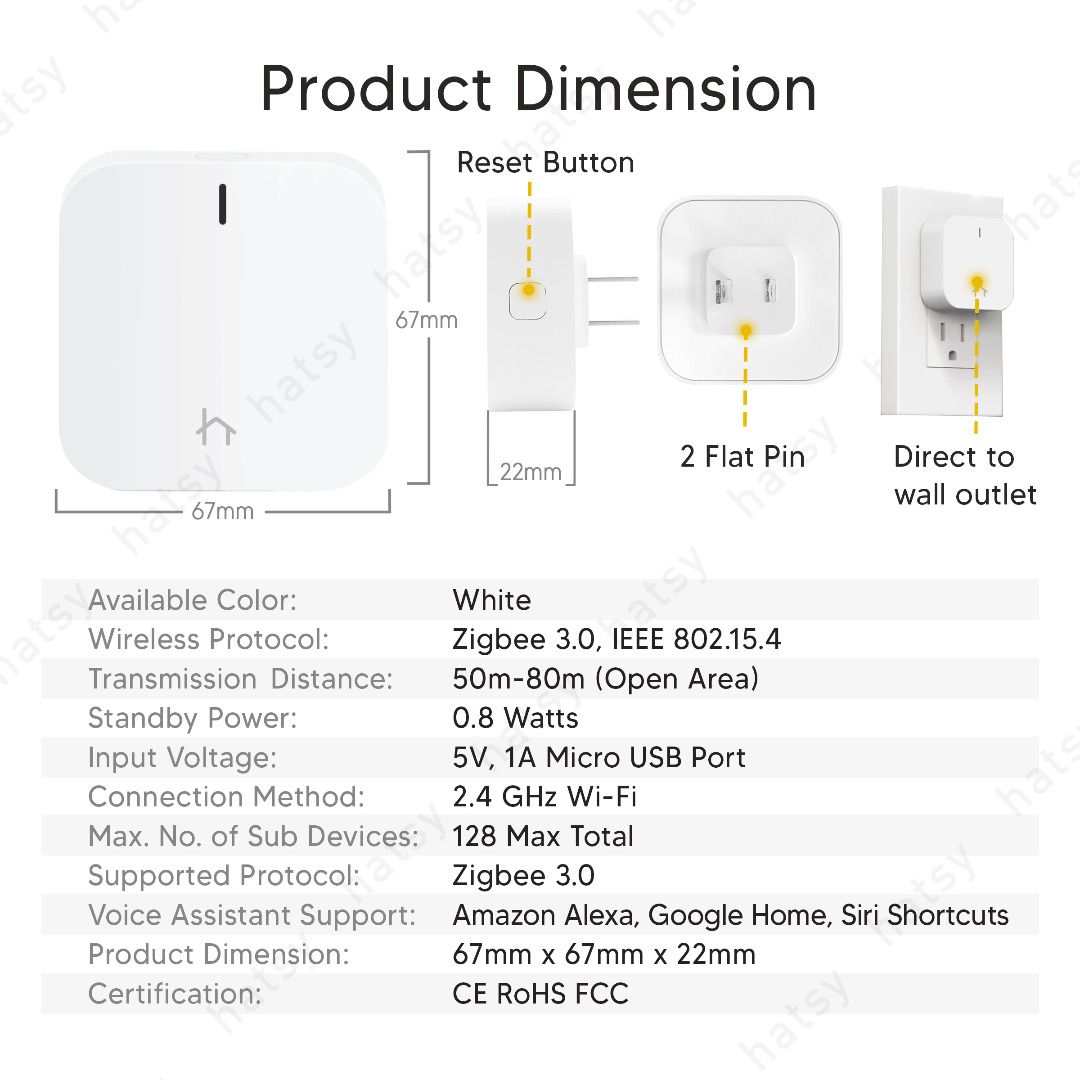 Hatsy - Multi-Mode Gateway, Zigbee 3.0 Compliaant and Bluetooth Mesh ...
