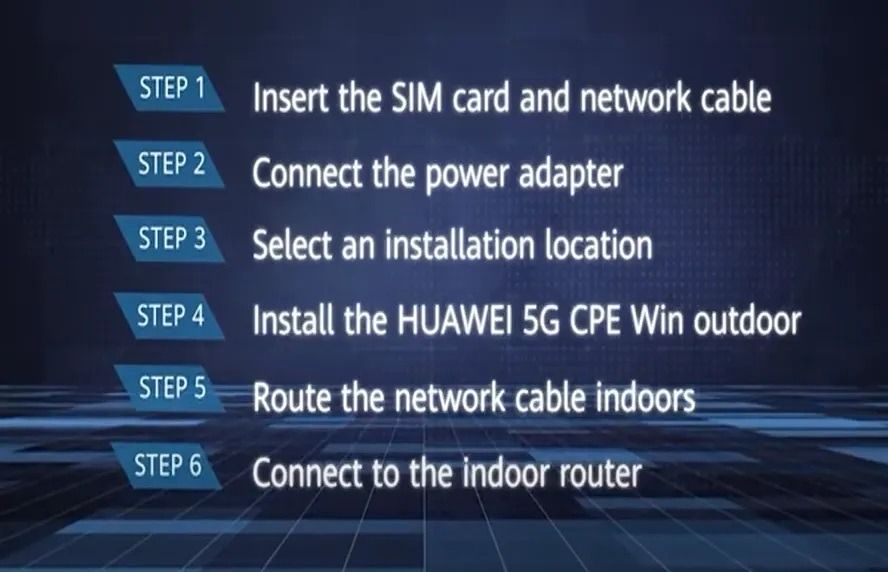 HUAWEI 5G CPE WIN Huawei H312 Outdoor 5G SIM ROUTER ODU FREE HUAWEI AX3 ...