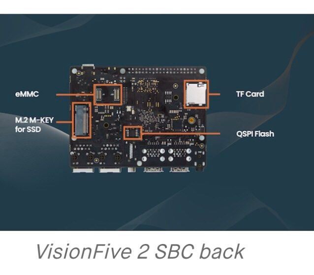 STARFIVE VISIONFIVE 2 QUAD CORE RISC-V DEV BOARD (4GB), Computers & Tech, Parts & Accessories ...