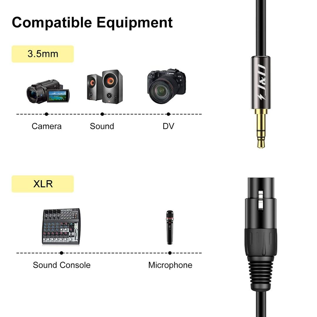 2333) J&D TRS 3.5MM TO XLR CABLE, PVC SHELLED 3.5MM 1/8 INCH TRS MALE ...