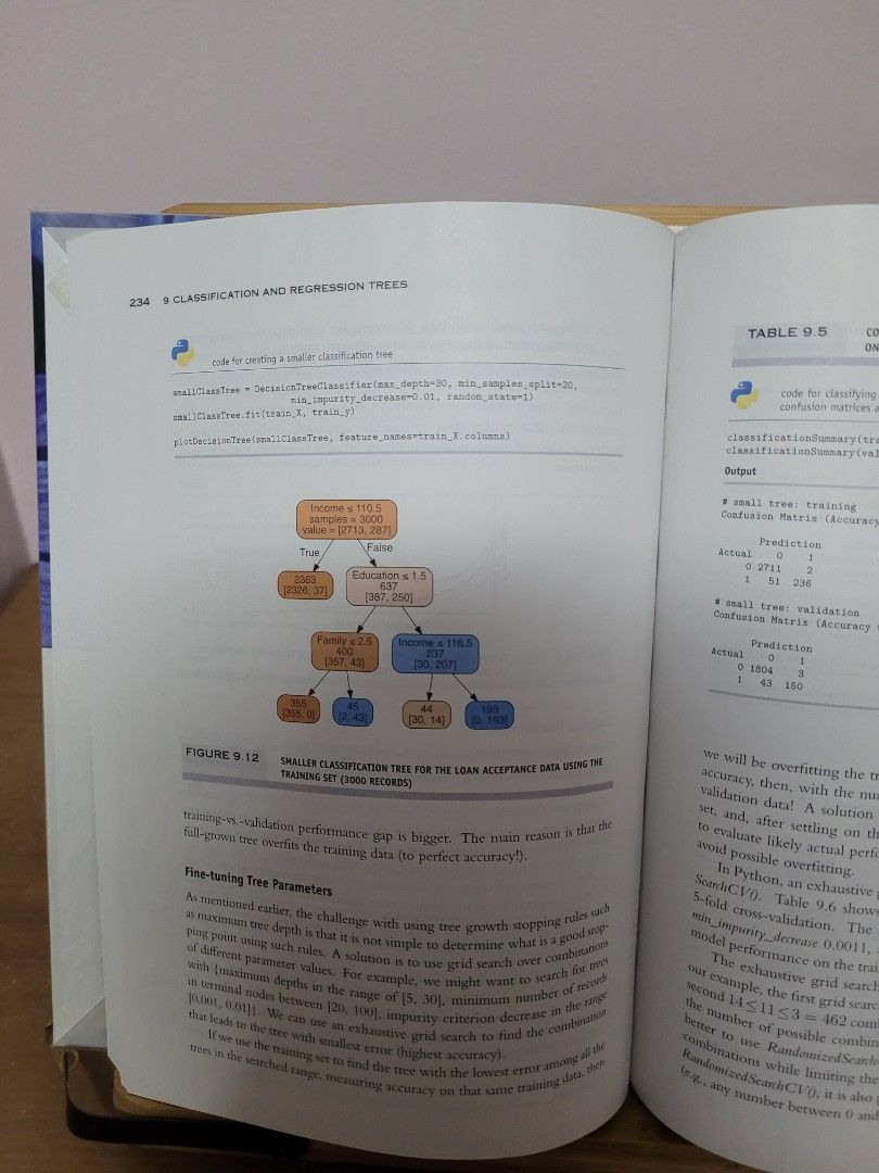 [Hardback] Data Mining and Business Analytics in Python, Hobbies & Toys ...