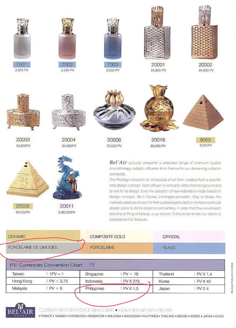 Bel Air Paris diffuser, Furniture & Home Living, Home Fragrance on ...