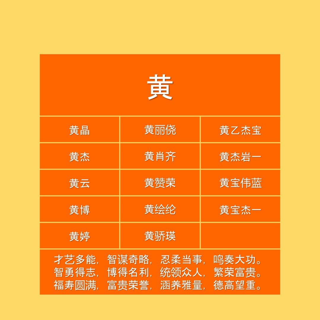 Master Of Names Chinese Names Master Baby Names Teen Names Deed master-of-names-chinese-names-master-baby-names-teen-names-deed