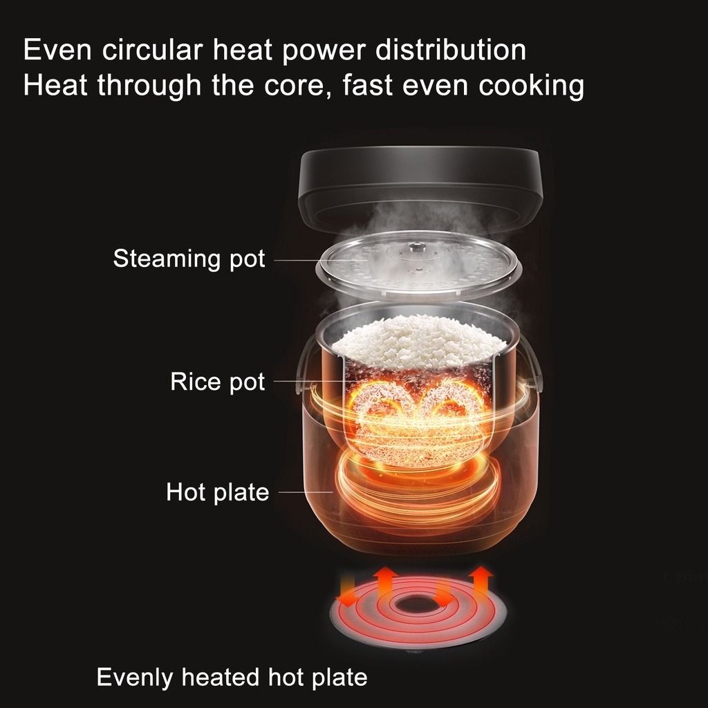 Multifunction Electric Rice Cooker 5L Smart LCD Nonstick Pot 900W ...