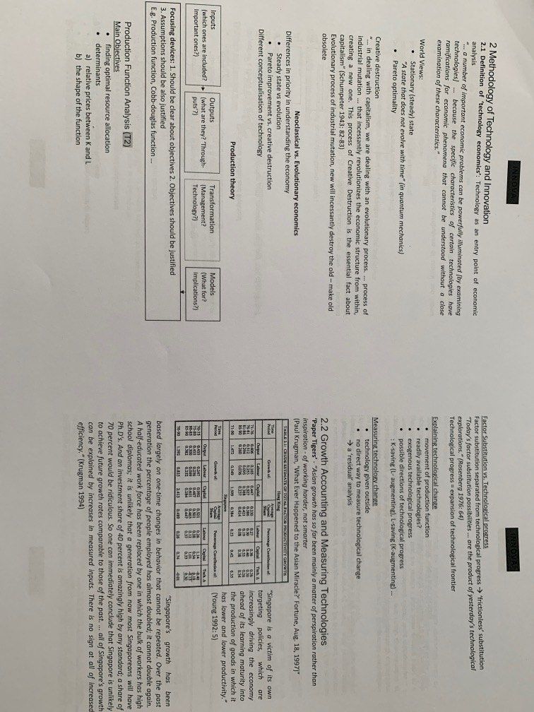 Nus Ec4372 Complete Notes All In One Finals Hardcopy Notes Hobbies And Toys Books And Magazines