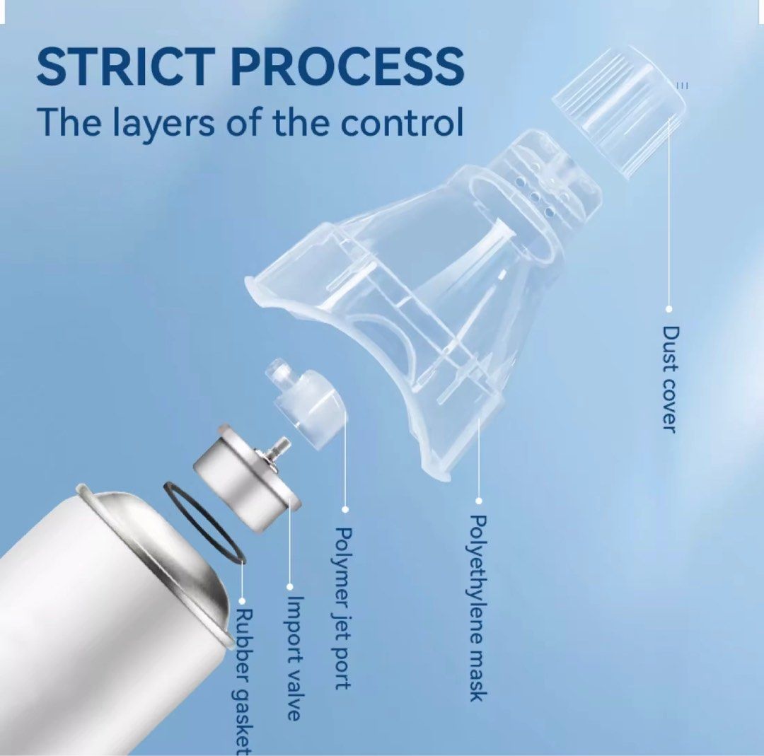 Oxygen Inhaler 12L, Health & Nutrition, Medical Supplies & Tools on ...