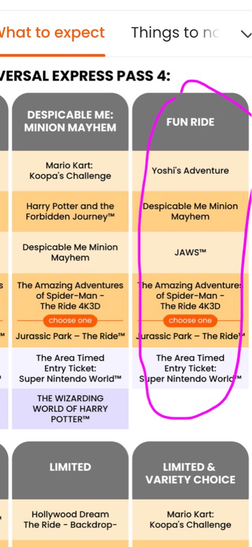 USJ Express Pass 4 on 20 Jun 2023, Tickets & Vouchers, Flights ...