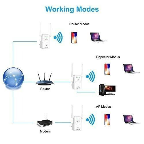 1608) Aigital WiFi Booster, WiFi Repeater AC750 Dual Band WiFi Range ...