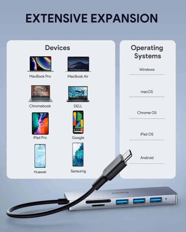 2337) ZMUIPNG USB-C HUB (6-IN-1), Computers & Tech, Parts & Accessories ...