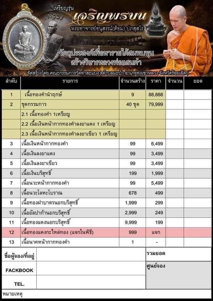 Archan Tom Wat Tha Sabang rian charoenporn 2565 nawa material made 678 ...