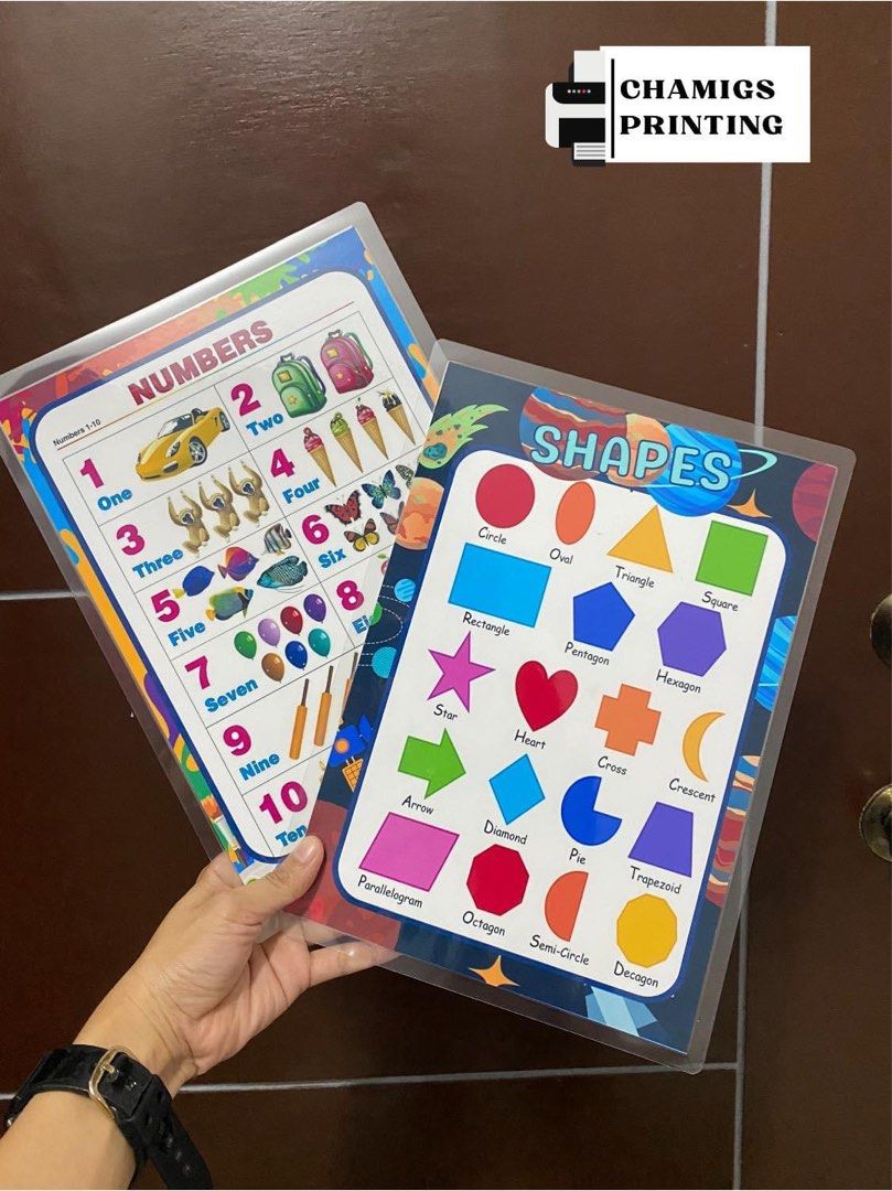 Laminated wall chart, Hobbies & Toys, Books & Magazines, Children's ...