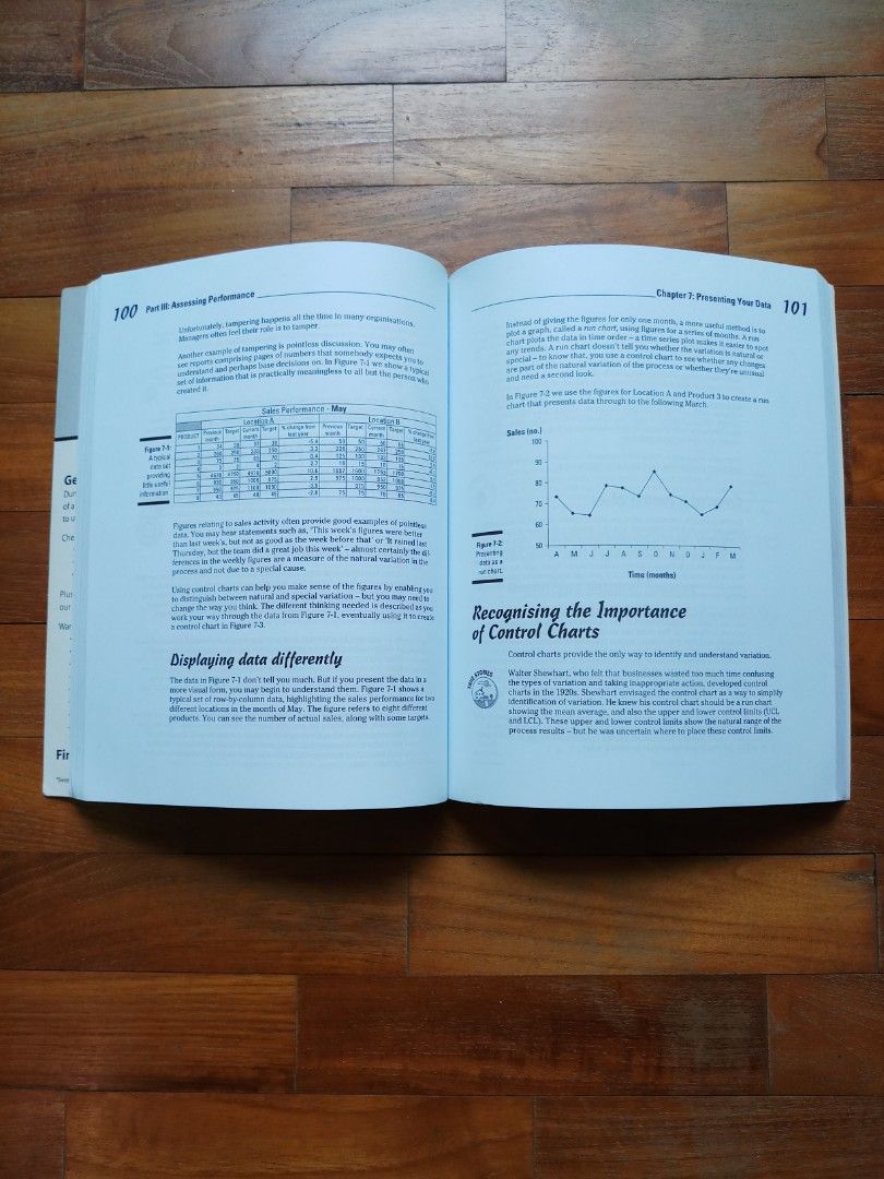 Lean Six Sigma for Dummies, by John Morgan, Martin Brenig-Jones ...