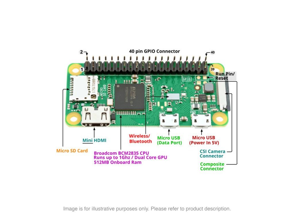 Raspberry Pi Zero Wireless (with a pre-soldered pin Header), Computers & Tech, Parts ...