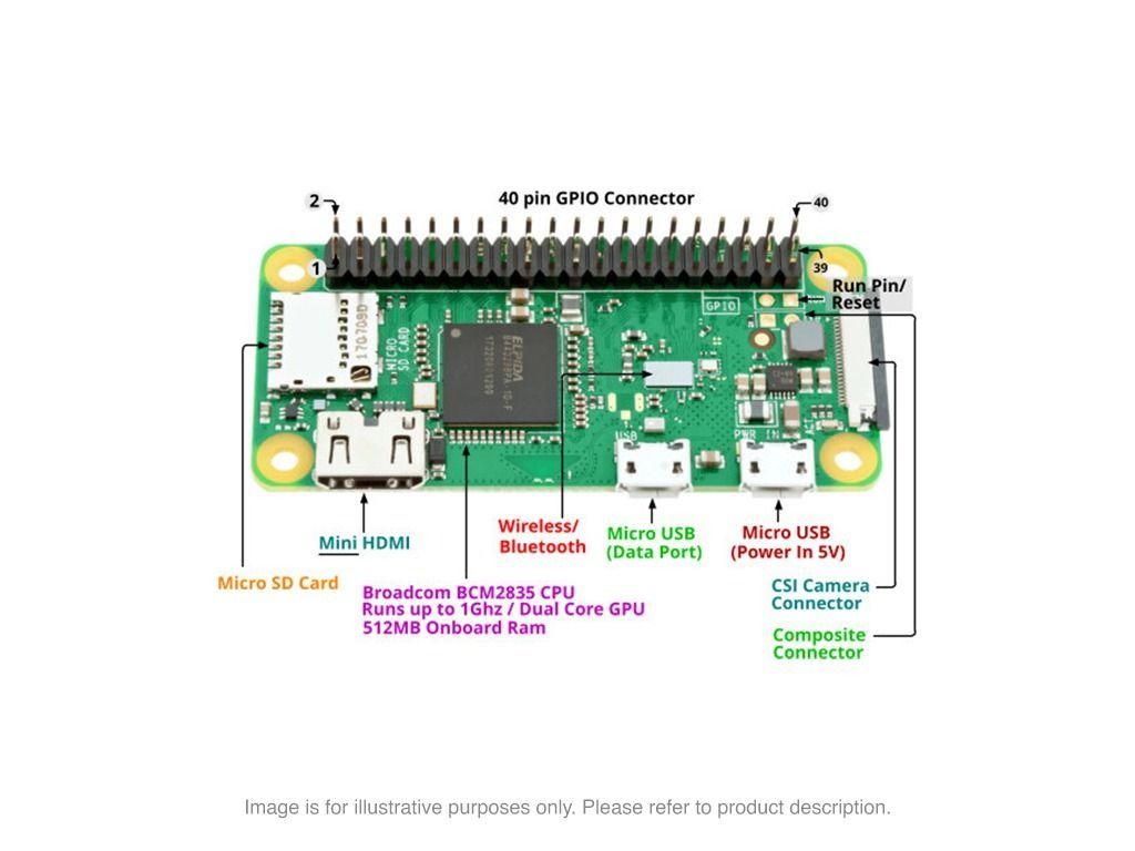 Raspberry Pi Zero Wireless (with a pre-soldered pin Header) + Free Gift ...