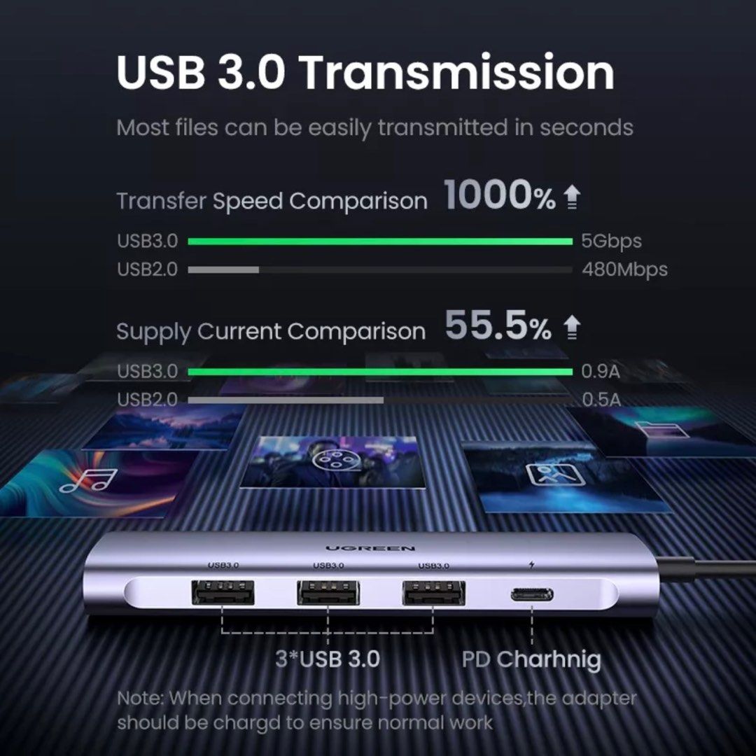 UGREEN USB-C Multi-Function Hub, Computers & Tech, Parts & Accessories ...