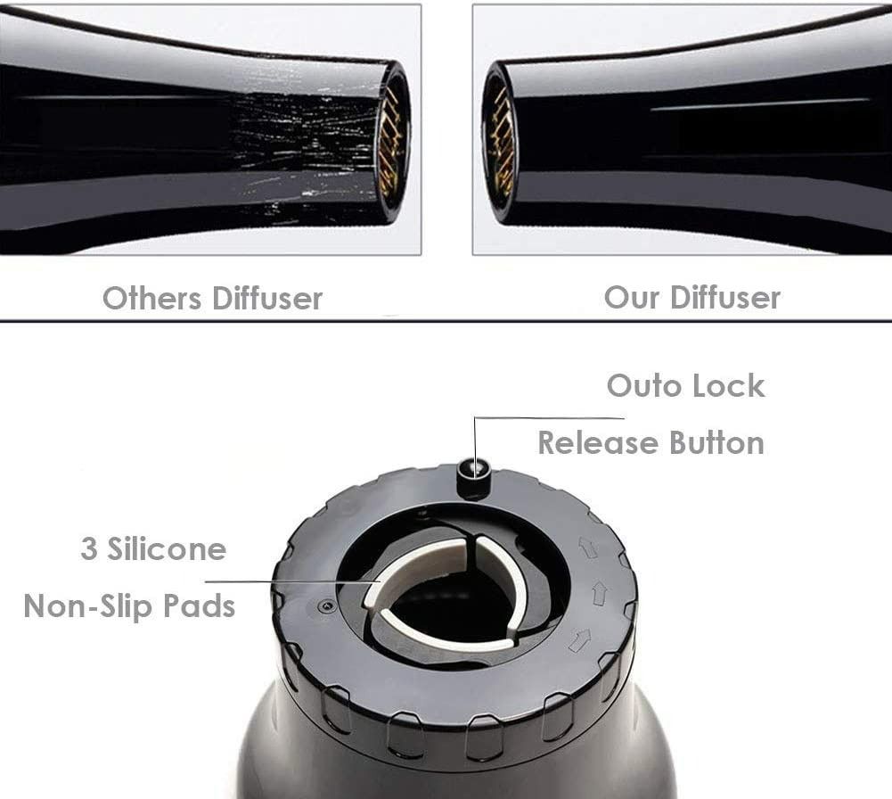 1802) UNIVERSAL HAIR DIFFUSER HAIR DRYER DIFFUSER ATTACHMENT FOR CURLY ...