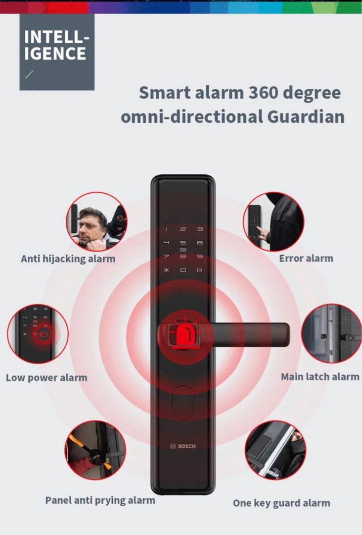 Bosch Original Digital Smart Lock ID30B, Furniture & Home Living ...