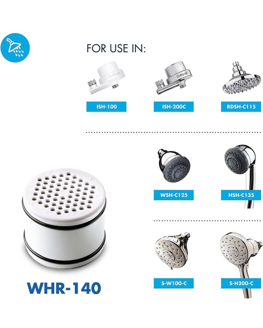 Culligan Shower Filter ISH-200C with 1 cartridge, Furniture & Home ...