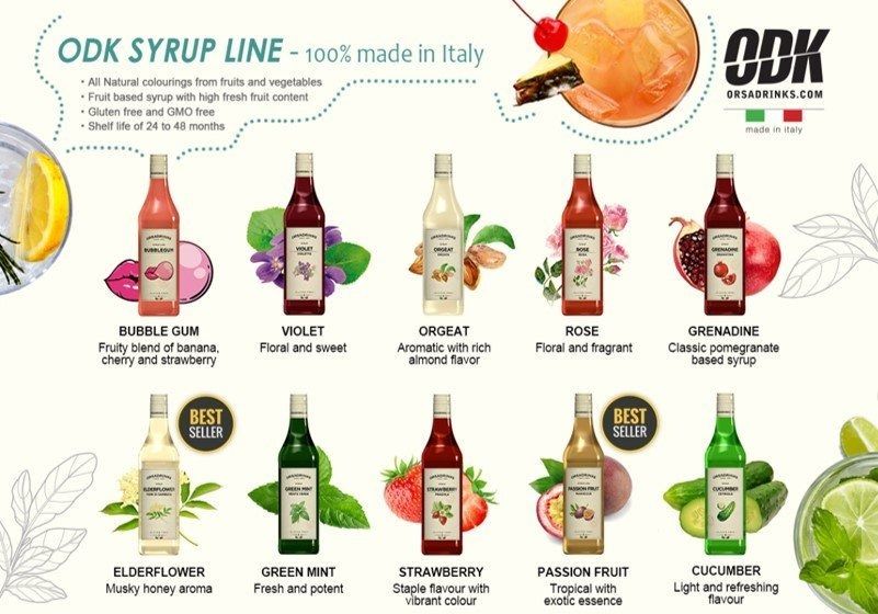 ODK - 咖啡師糖漿系列 - Vanilla Syrup 雲呢拿糖漿750毫升 (嘗味期限: 2024 Jan), 嘢食 & 嘢飲, 飲料 ...