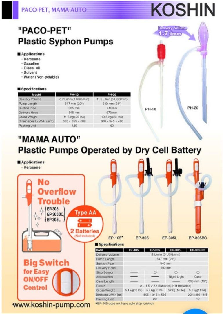 Plastic Syphon Pump, Sports Equipment, Hiking & Camping on Carousell