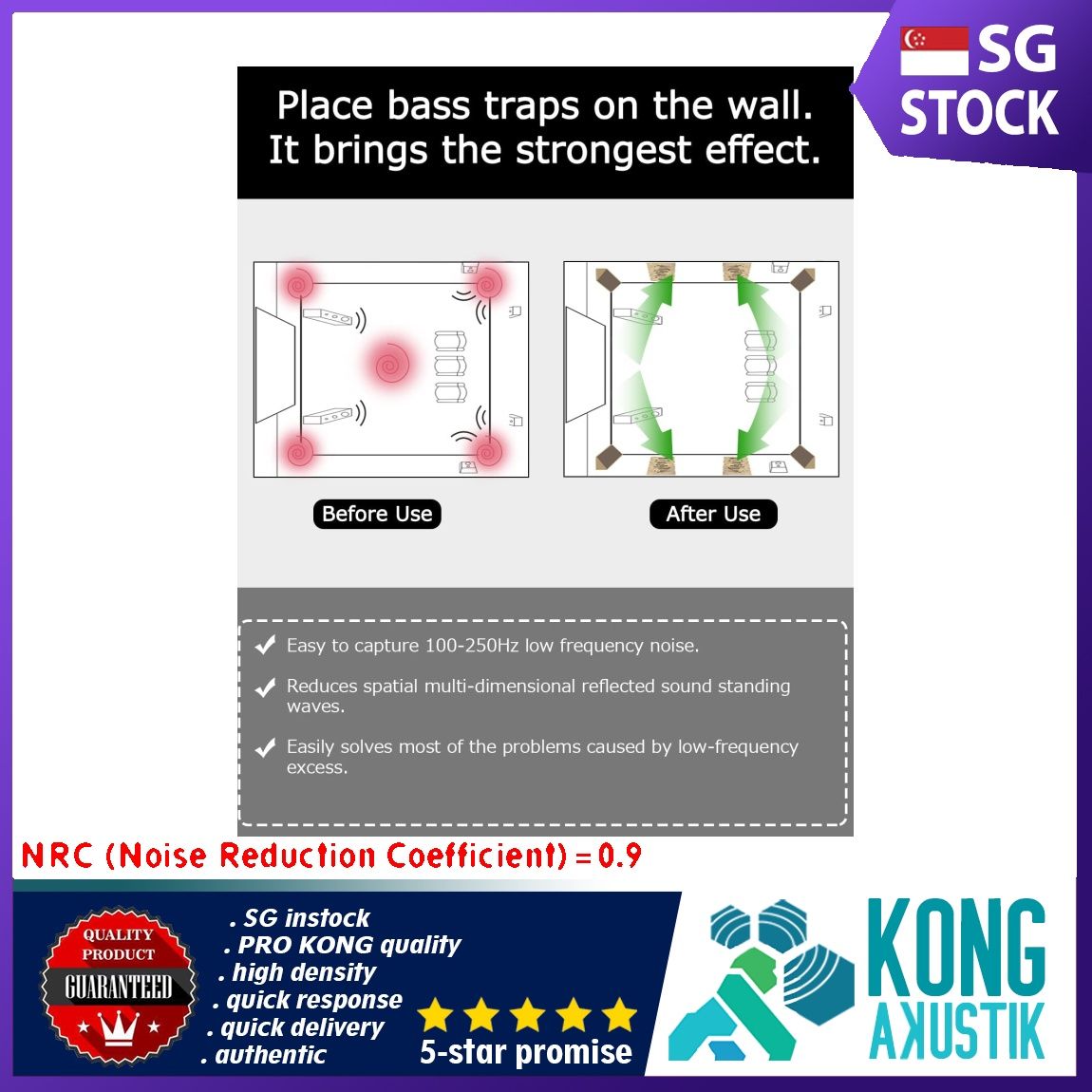 BUBOS Bass Trap,16" X 16" X 4" DIY Acoustic Bass Trap,Better than Bass ...