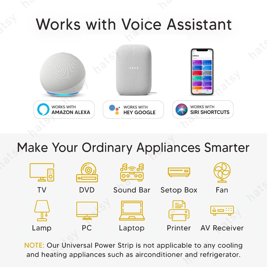 HATSY - Wi-Fi Smart Universal Power Strip (V2), with 4 AC Outlets and 2 ...