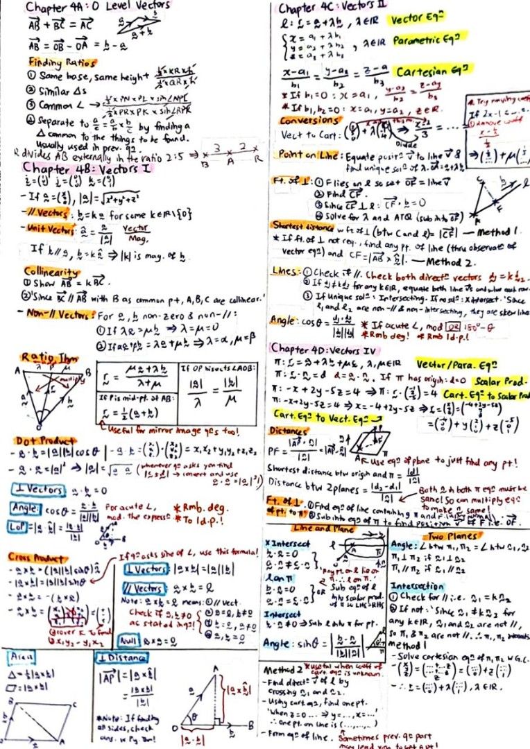 JC 1/Y5 A Level Mathematics Notes, Hobbies & Toys, Books & Magazines ...