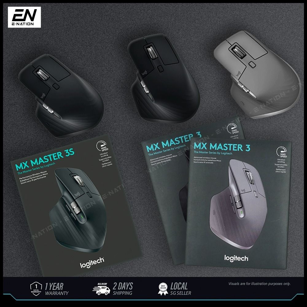 Logitech Mx Master 3s | MX Master 3 Advanced Wireless Mouse With Bluetooth, Ultra-Fast Magspeed ...