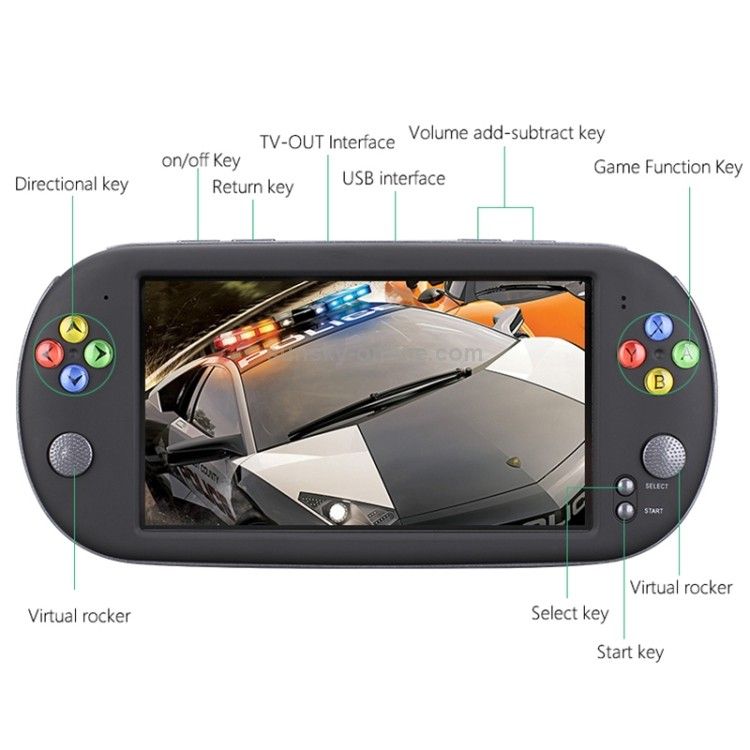 Powkiddy x16 Handheld 7 inch Screen Video Game console that plays ...