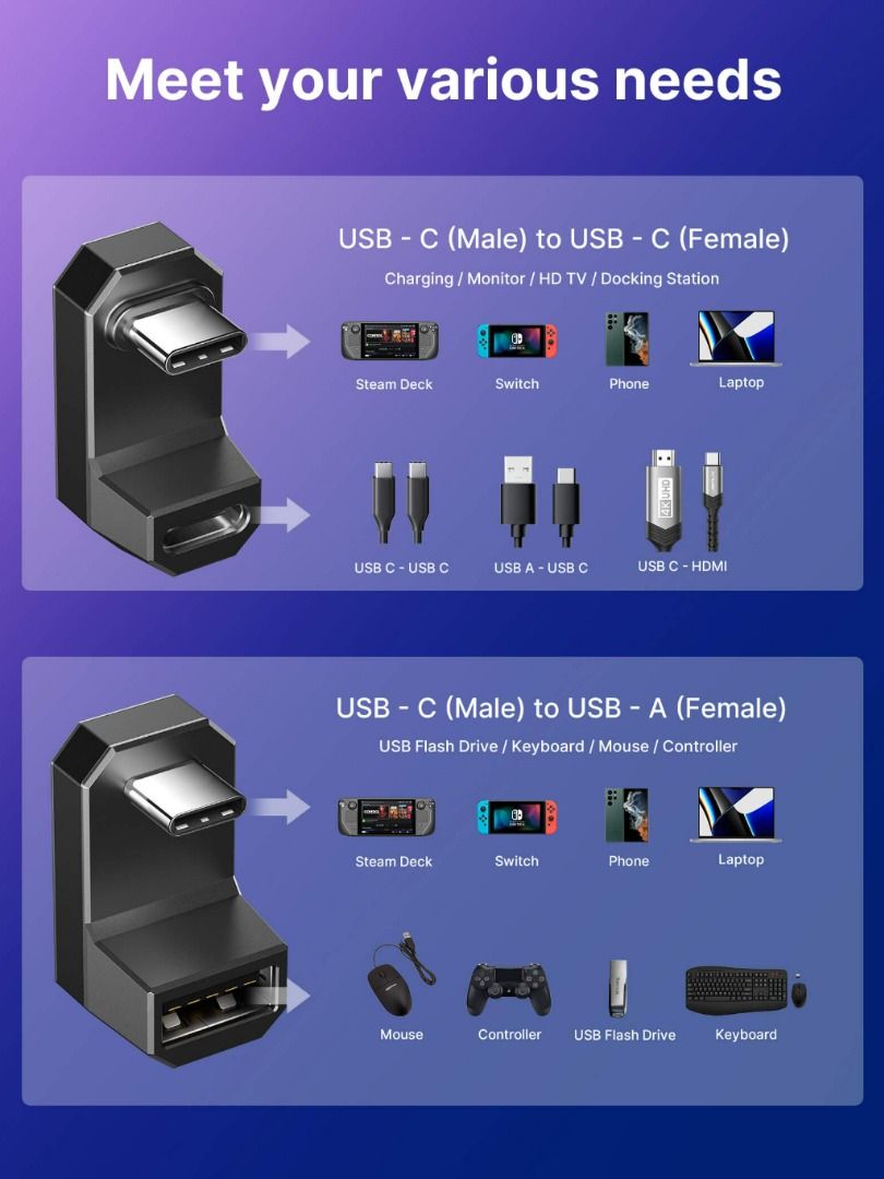 Steam Deck USB-C Male to USB-C Female & USB-C Male to USB-A Female ...