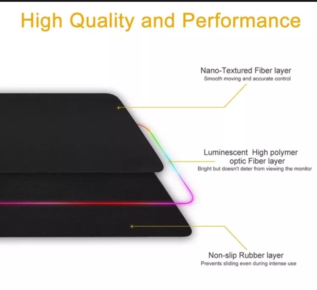7 LED Coloured Backlit RGB GAMING Mousepad/DeskMat, Computers & Tech ...