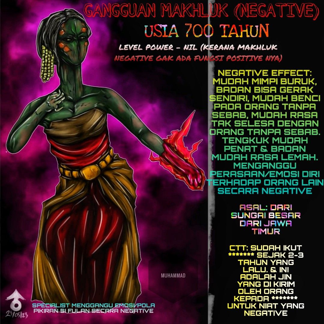 ⚜️ DIGITAL SKETSA DRAWING KHODAM / ASTRAL MAKHLUK GHAIB ⚜️, Hobbies ...