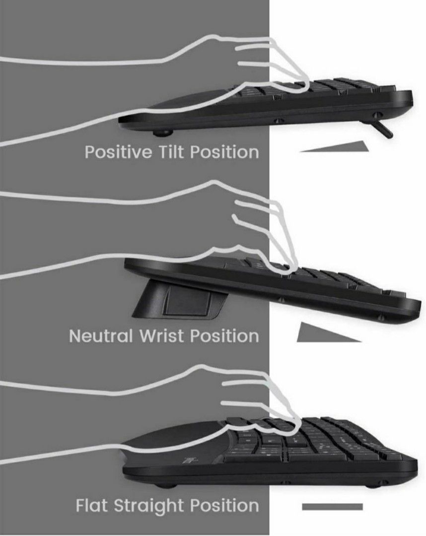 Perixx Periduo-505, Wired Ergonomic Split Keyboard and Vertical Mouse ...