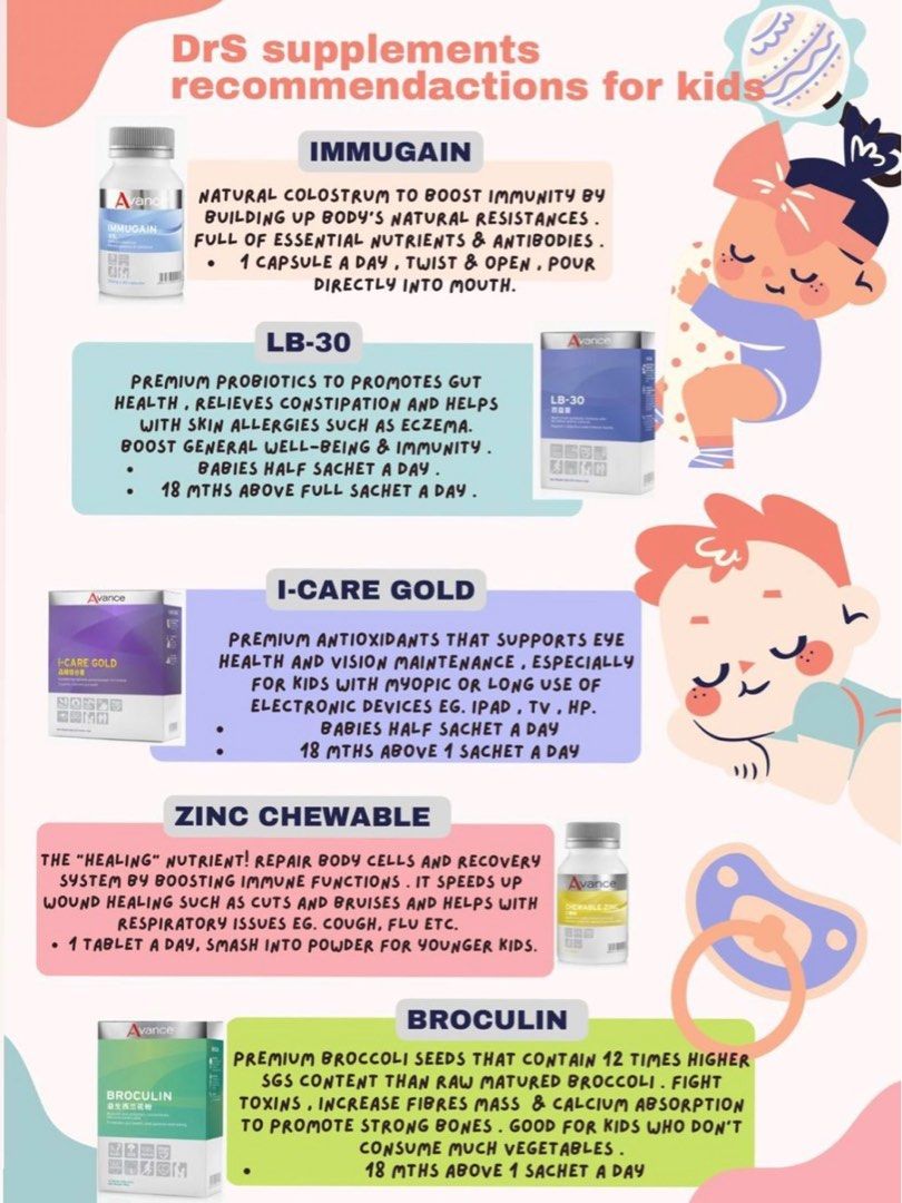 BWL Avance LB30 - DRS Secret, Health & Nutrition, Health Supplements ...