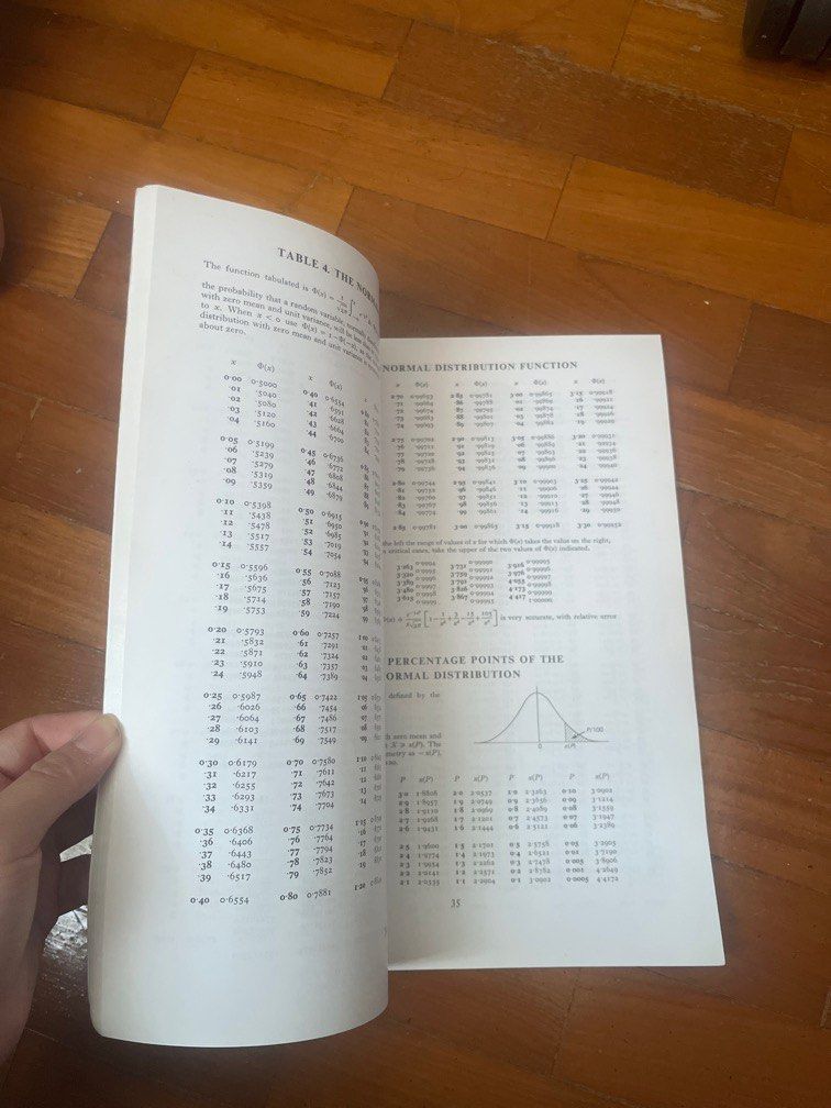 normal distribution table cambridge