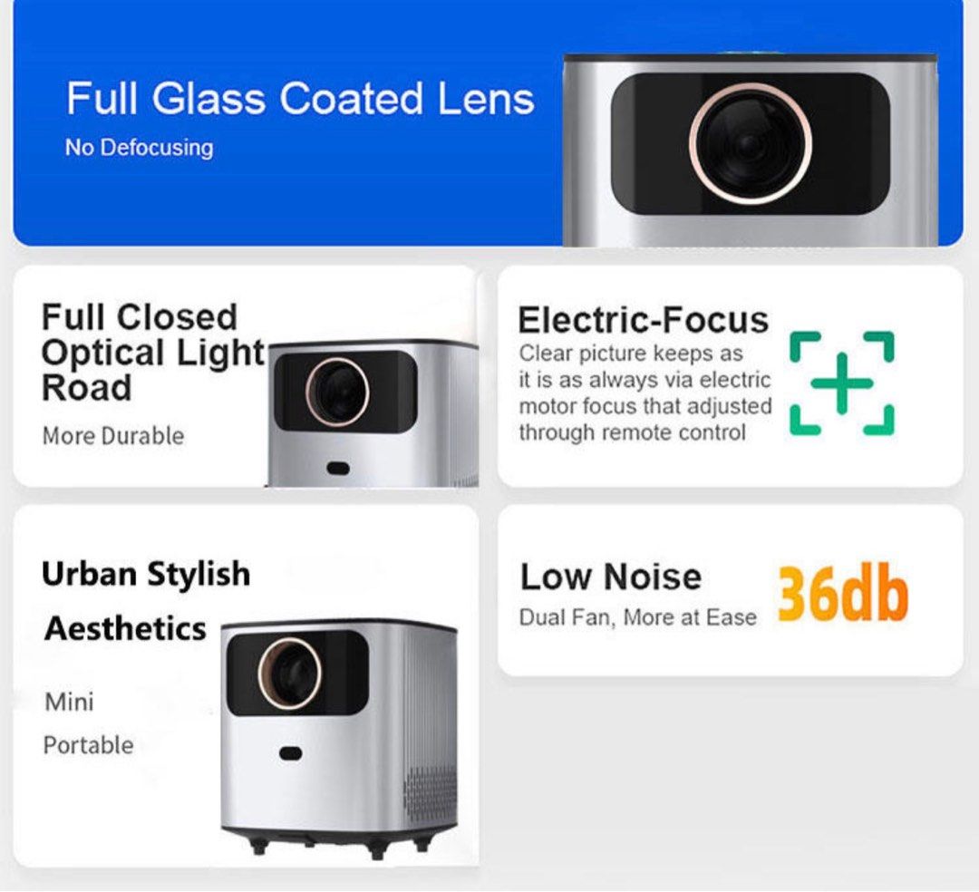 MiniView Projector, 4K 5800 lumens, automatic focus and keystone ...