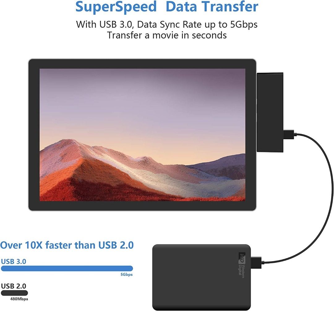 Surface Pro 7 Hub Docking Station with 4K HDMI Adapter+USB C PD 60W ...
