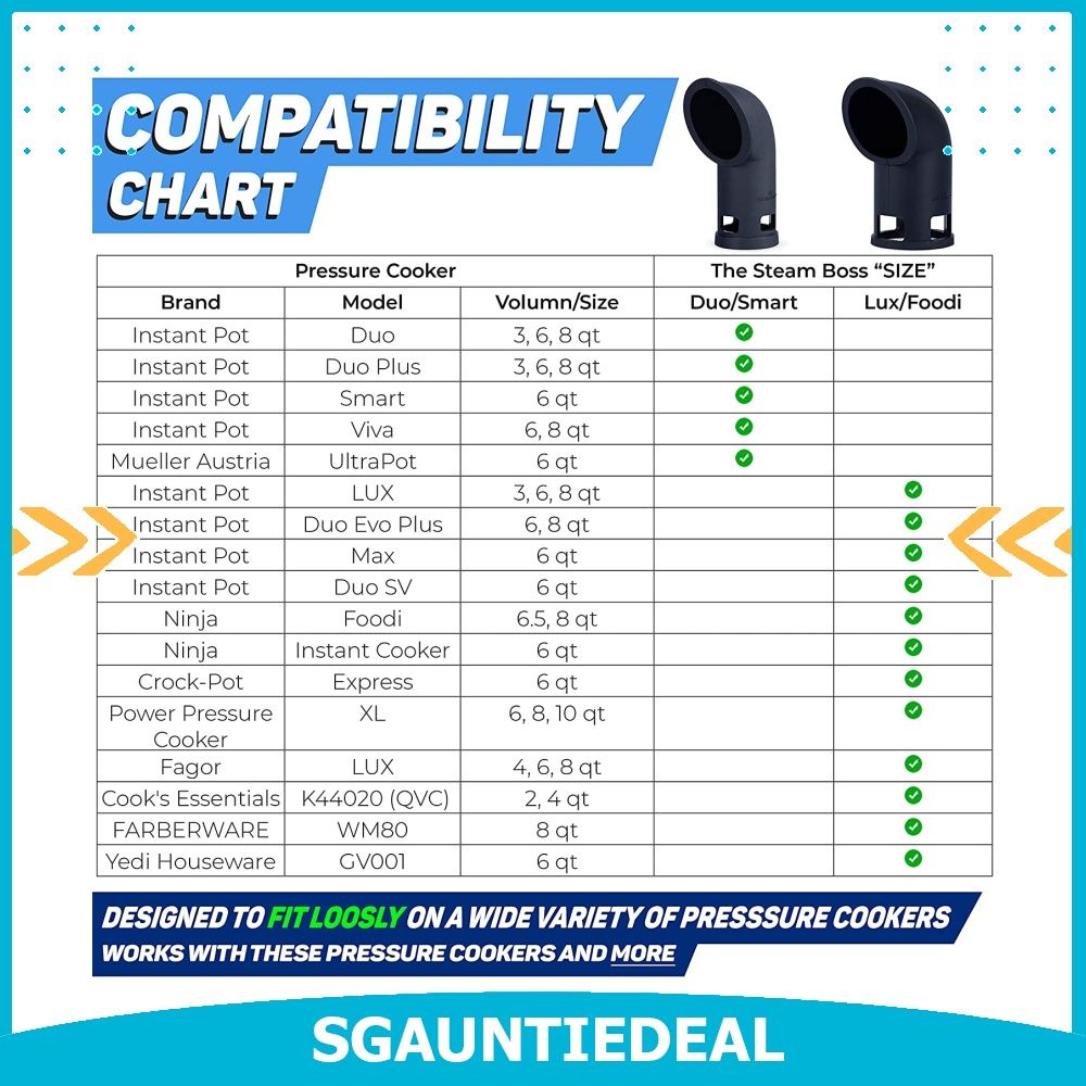 The Steam Boss - Steam Release Diverter | Kitchen Accessories ...