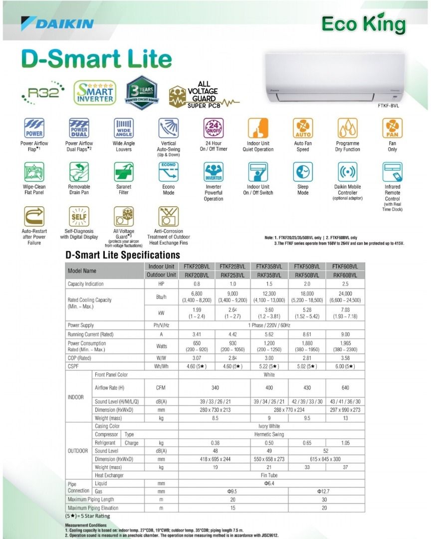 Cheapest Daikin Split Type Inverter 1.5HP, TV & Home Appliances, Air ...
