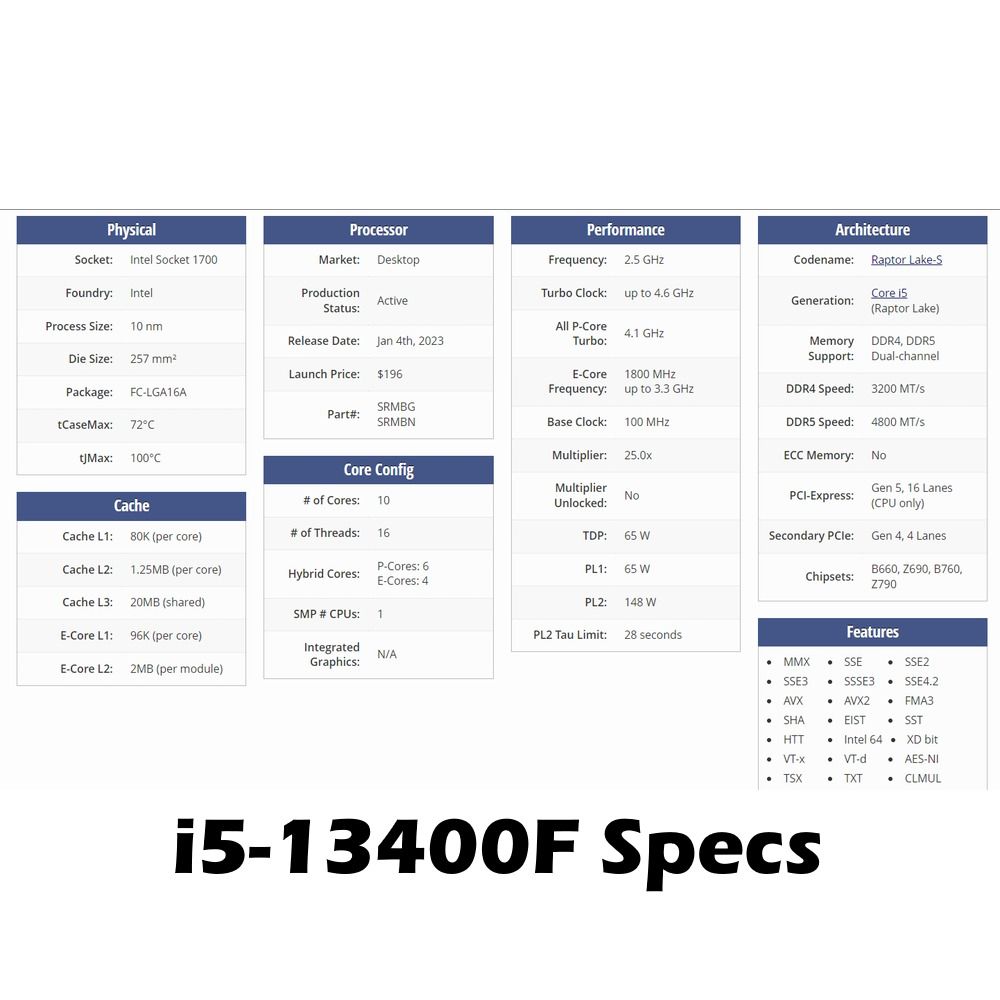 Intel core i3 12100 12100F i5 12400F 12600KF 13400F 13600KF CPU Processor, Computers & Tech ...