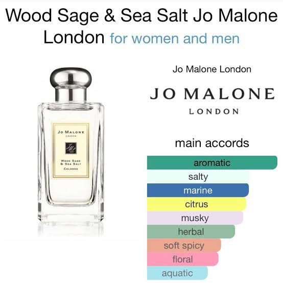 Jo Malone Wood Sage & Sea Salt 100ml - EDP on Carousell