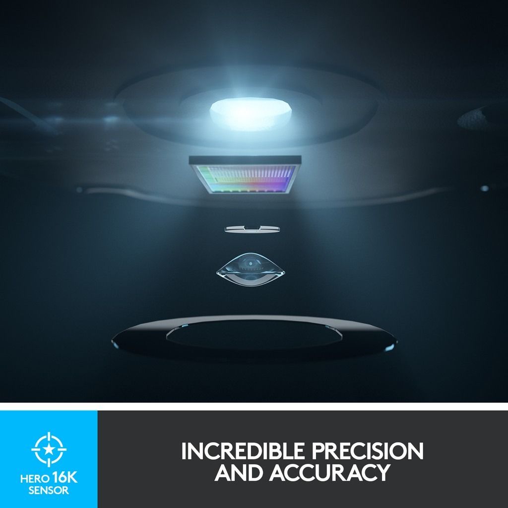 Logitech G502 Lightspeed Wireless Gaming Mouse Computers And Tech Parts