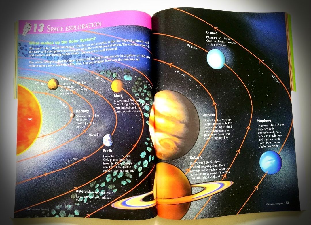 Mini Science Encyclopedia, Hobbies & Toys, Books & Magazines, Fiction ...