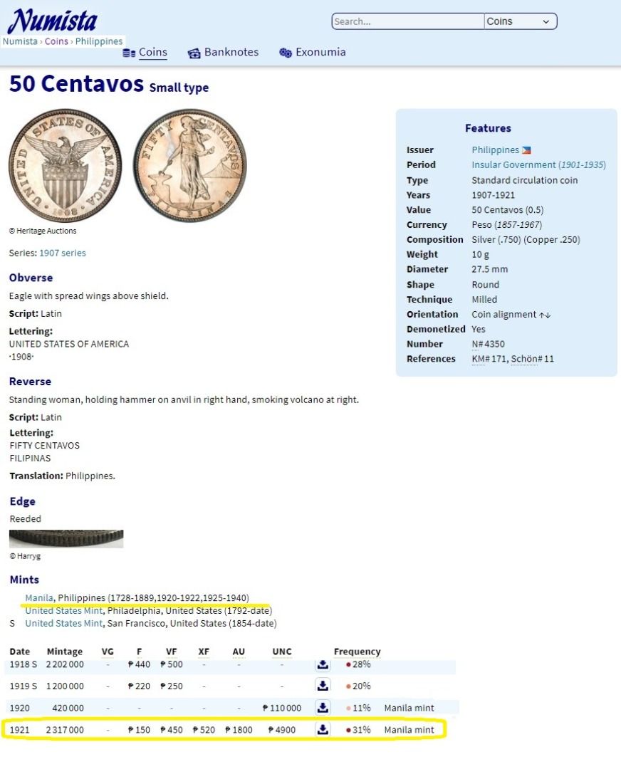 SILVER COIN: 1921 FIFTY 50-CENTAVOS - U.S. Philippine (USPI) Coin - (2150), Hobbies & Toys ...